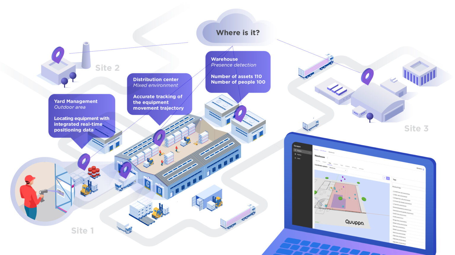 CANCOM strengthens IoT and Data Solutions portfolio with leading RTLS ...